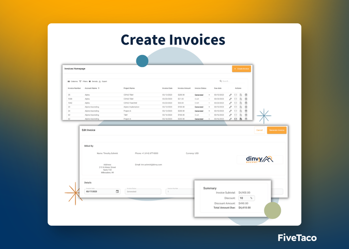 Dinvy Ascent | FiveTaco