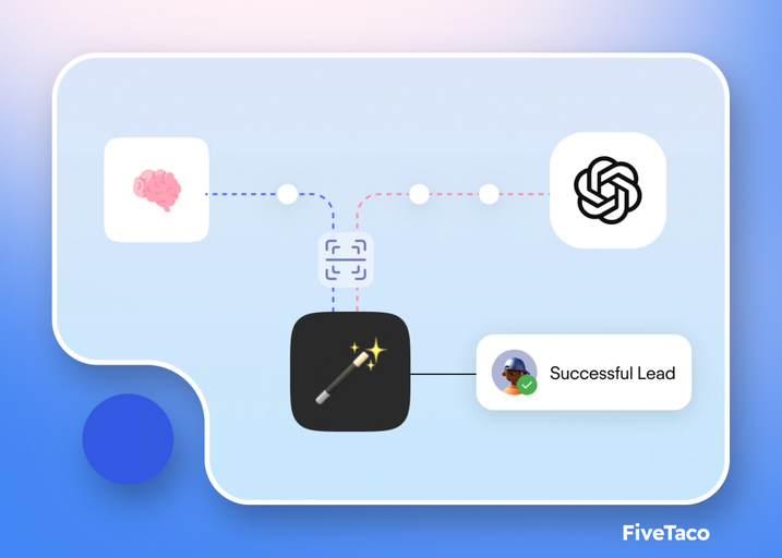 MagicForm | FiveTaco