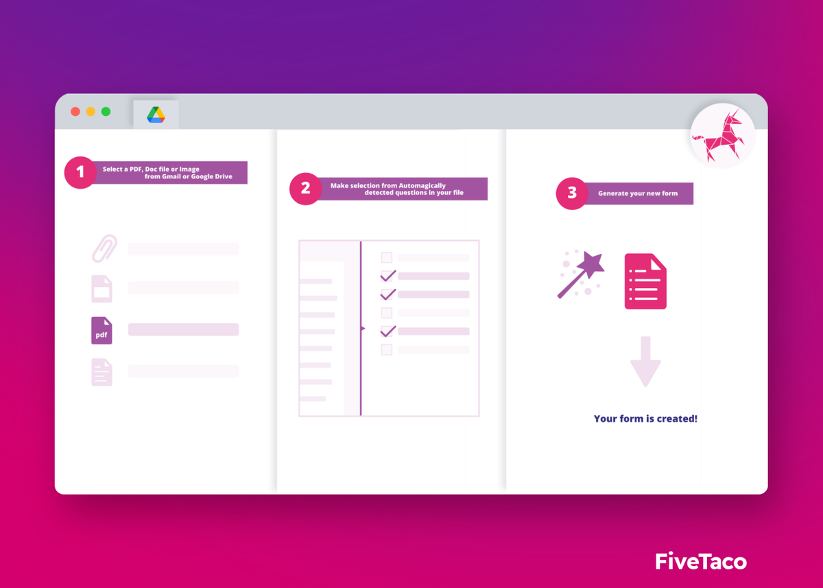 Automagical Apps | FiveTaco