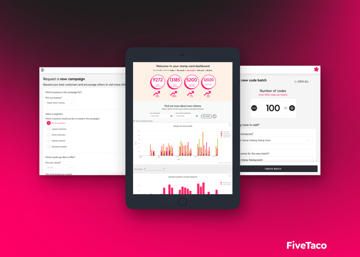 Magic Stamp | FiveTaco