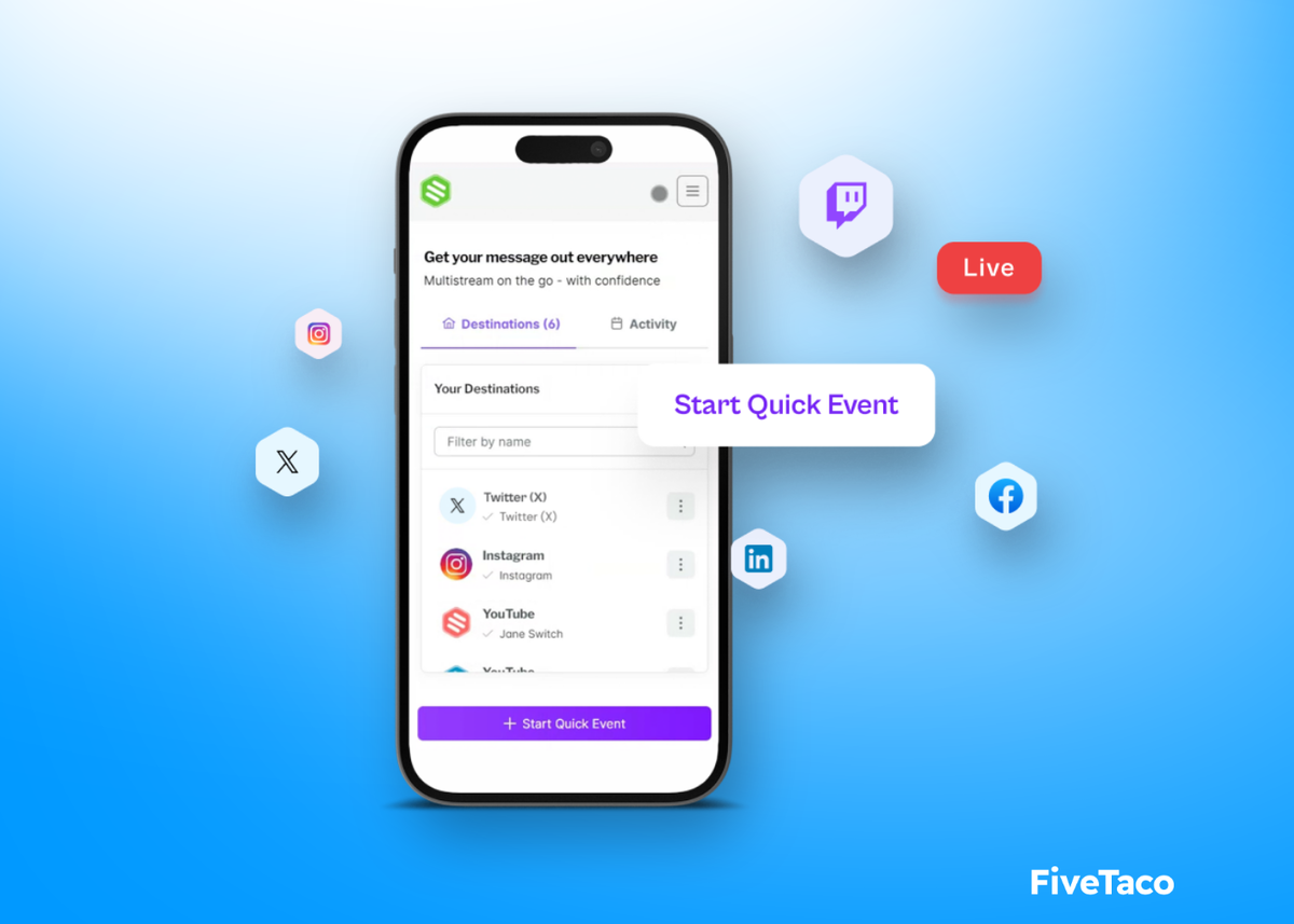 Switchboard | FiveTaco