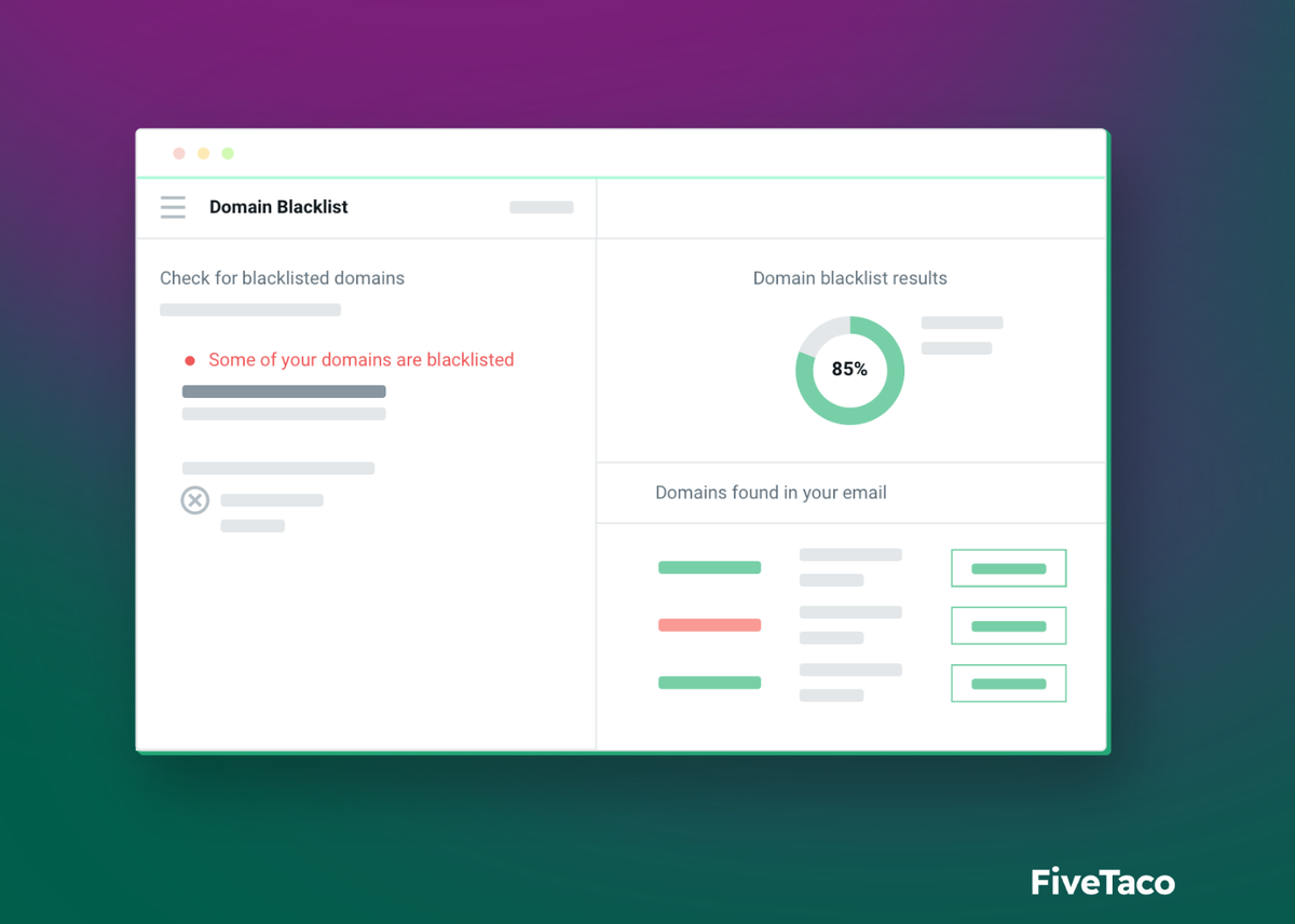 Email On Acid Fivetaco