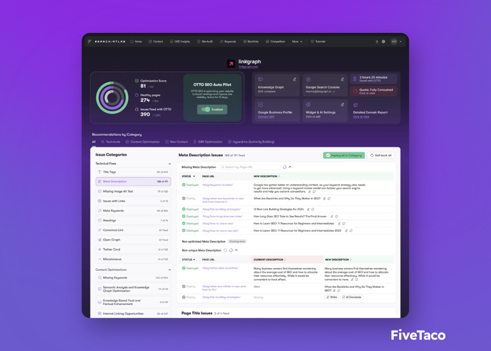 Search Atlas | FiveTaco